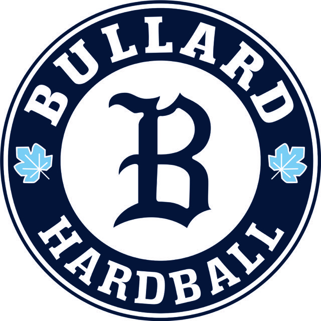National Championship Sports | Baseball | Bullard Hardball Academy 8U ...