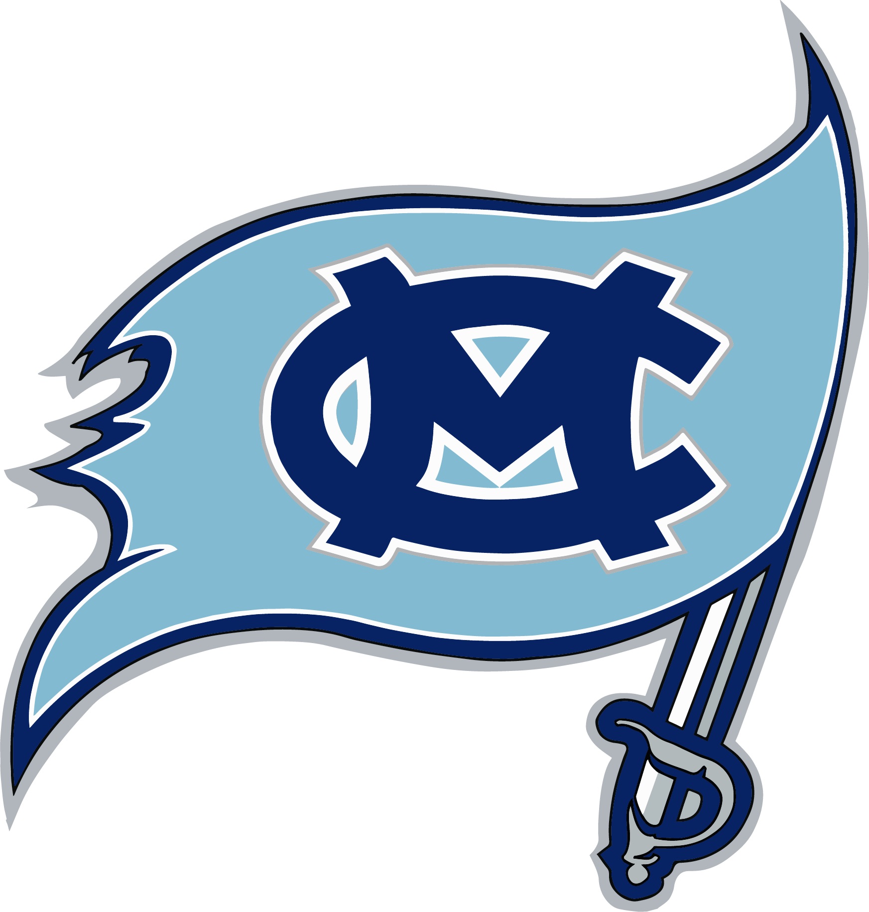 National Championship Sports | Baseball | MC Raiders | 12U D2