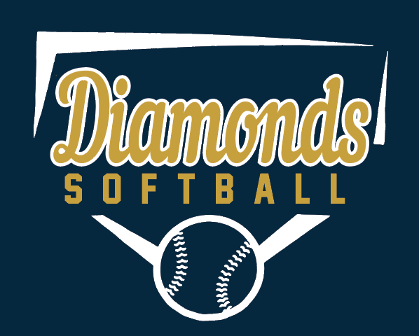 National Championship Sports | Fastpitch | Diamonds | 12U C