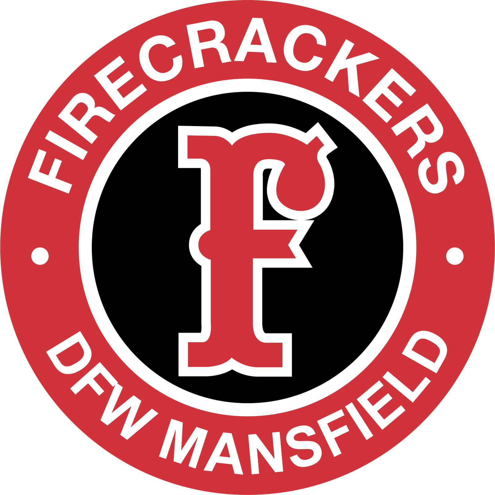 National Championship Sports | Fastpitch | Firecrackers DFW Mansfield ...