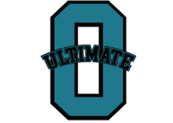 National Championship Sports | Fastpitch | Ultimate 2k17 | 8U C