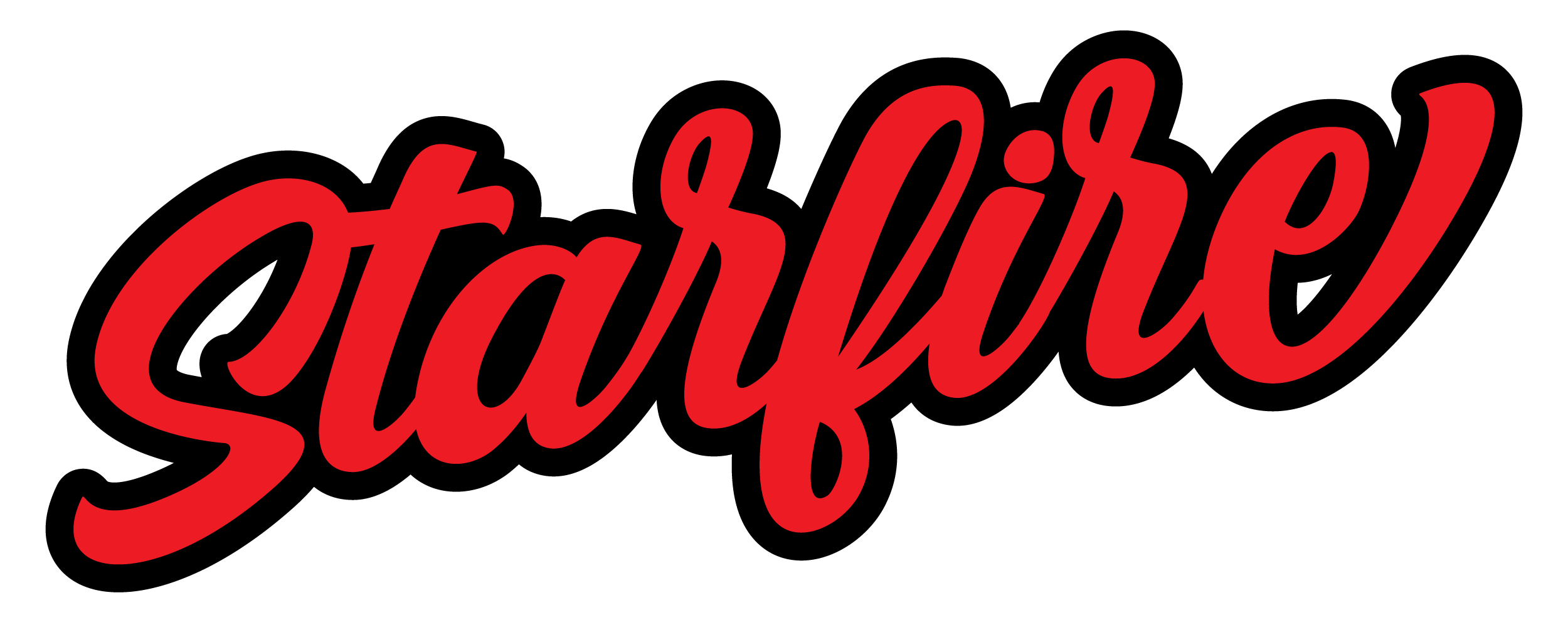 National Championship Sports | Fastpitch | BYBC Starfire-Ochoa | 12U C