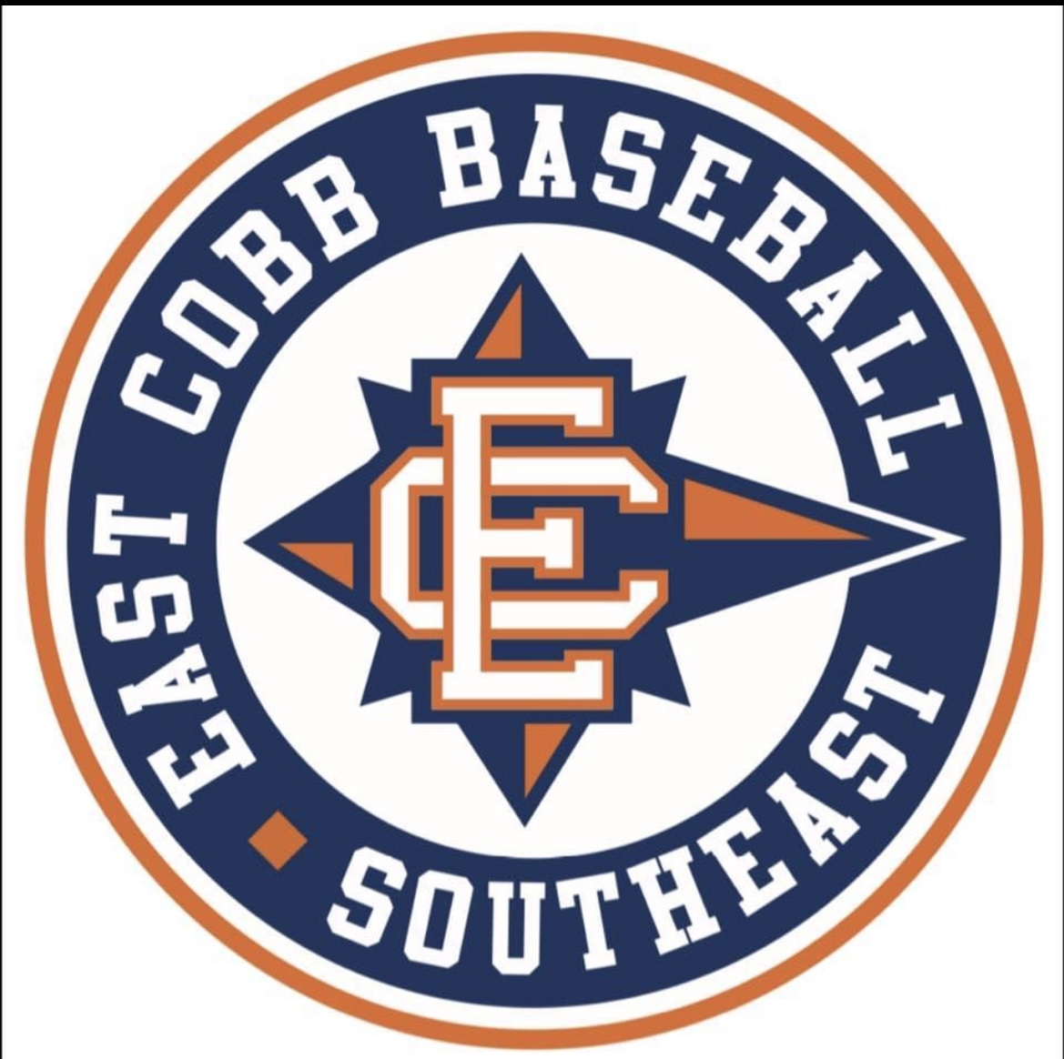 National Championship Sports | Baseball | East Cobb Baseball Southeast ...