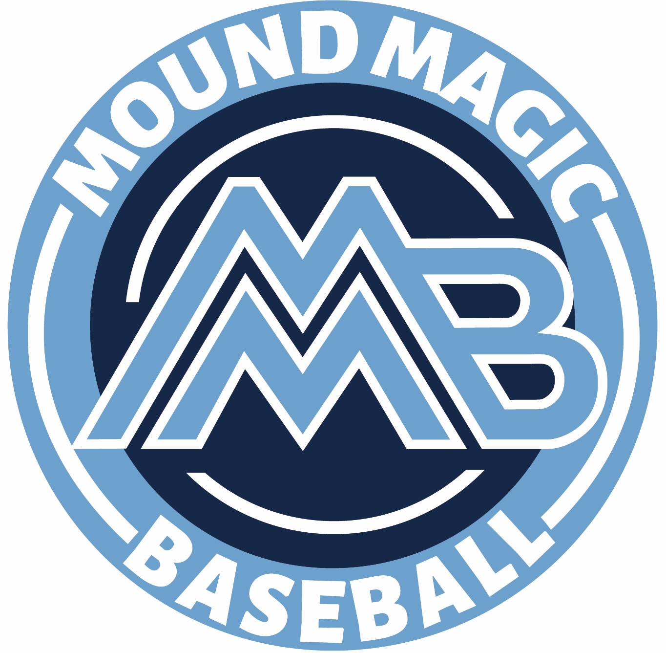 National Championship Sports | Baseball | Mound Magic Baseball | 12U D2