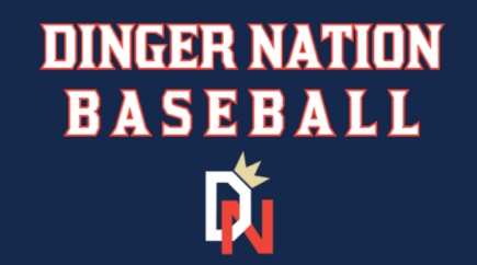 National Championship Sports | Baseball | Dinger Nation 14u English ...