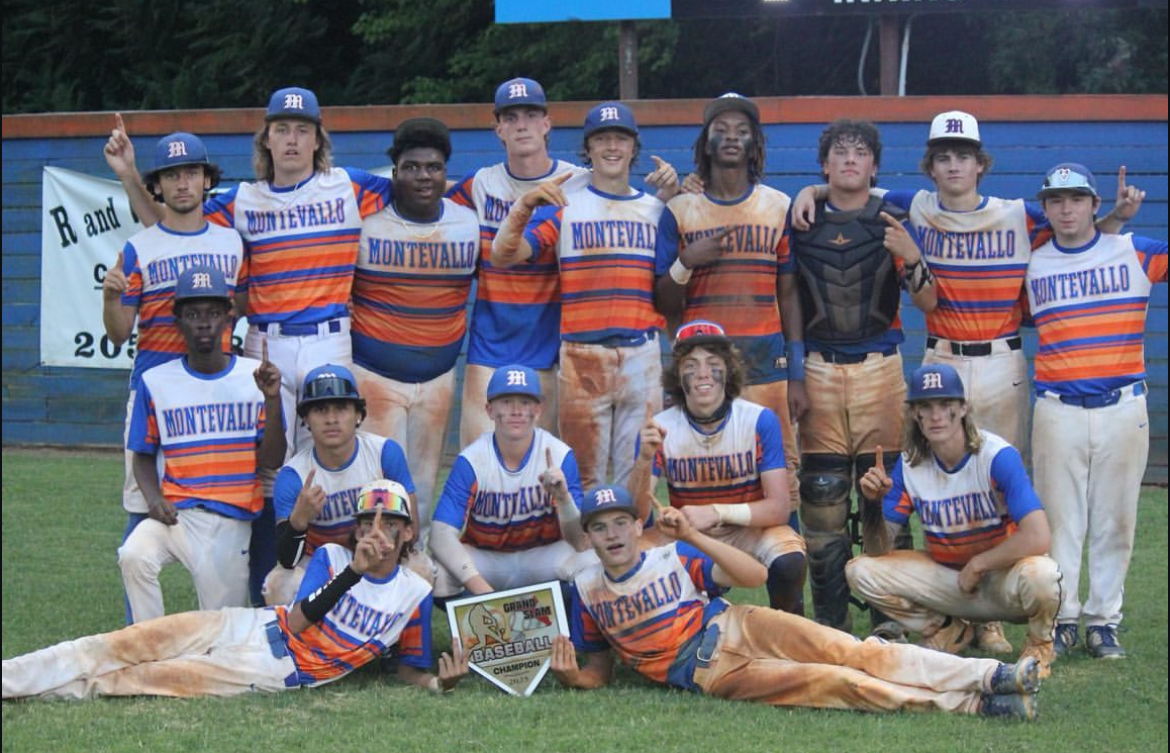 National Championship Sports | Baseball | MTOWN SCOUT | 18U D1